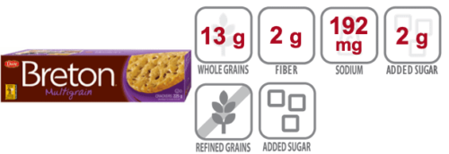 Choosing Healthier Crackers - Feed Them Wisely