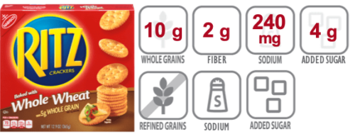 Choosing Healthier Crackers - Feed Them Wisely