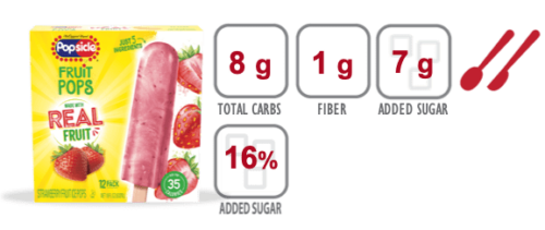 Choosing Healthy Popsicles - Feed Them Wisely