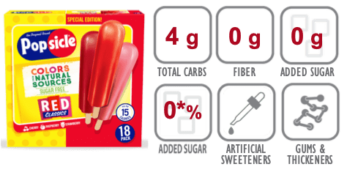 Choosing Healthy Popsicles - Feed Them Wisely