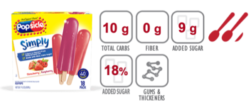 Choosing Healthy Popsicles - Feed Them Wisely