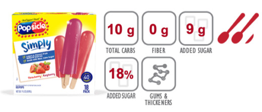 Choosing Healthy Popsicles - Feed Them Wisely