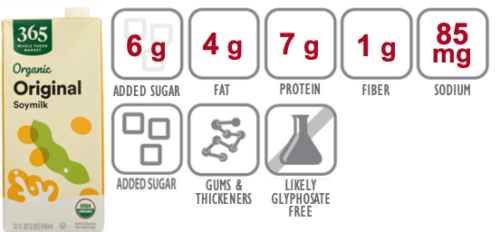 Choosing a Healthy Soy Milk - Feed Them Wisely