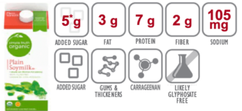 Choosing a Healthy Soy Milk - Feed Them Wisely