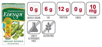 Choosing a Healthy Soy Milk - Feed Them Wisely
