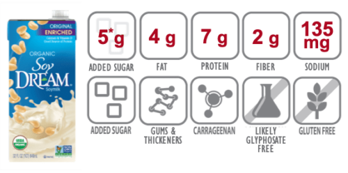 Choosing a Healthy Soy Milk - Feed Them Wisely