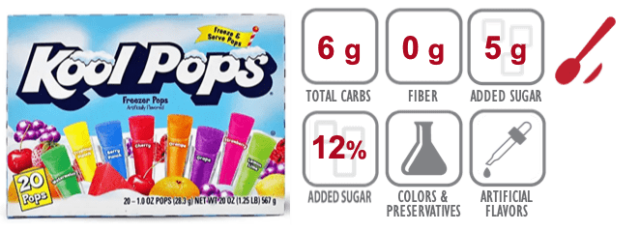 Choosing Healthy Freezer Pops - Feed Them Wisely