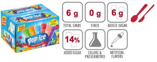 Choosing Healthy Freezer Pops - Feed Them Wisely